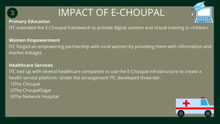 ITC E-choupal | PPT