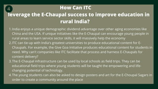 ITC E-choupal | PPTX