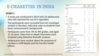 E-CIAGRETTES_AND_ORAL_CANCER[1][1] oral surgery | PPTX