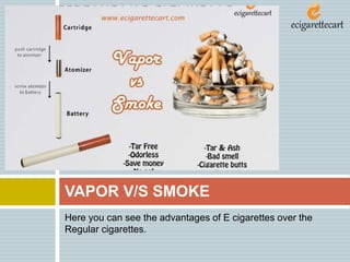 E-cigarett Guide Outlet | centralcountiesservices.org