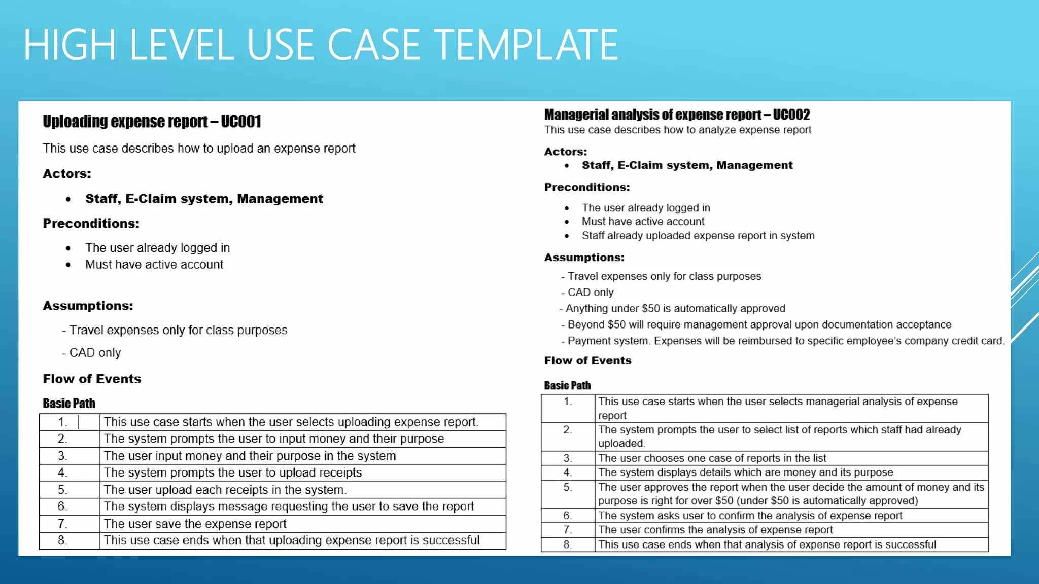 E claim system | PPTX