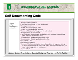 Code Inspection | PPT