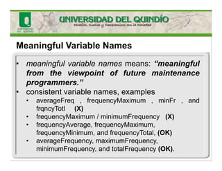 Code Inspection | PPT