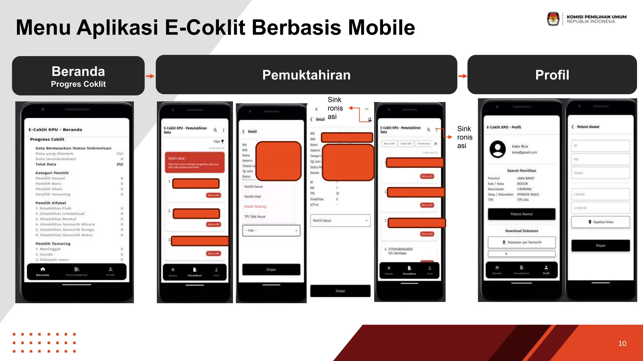 materi bimtek pantarlih panE-Coklit.pptx