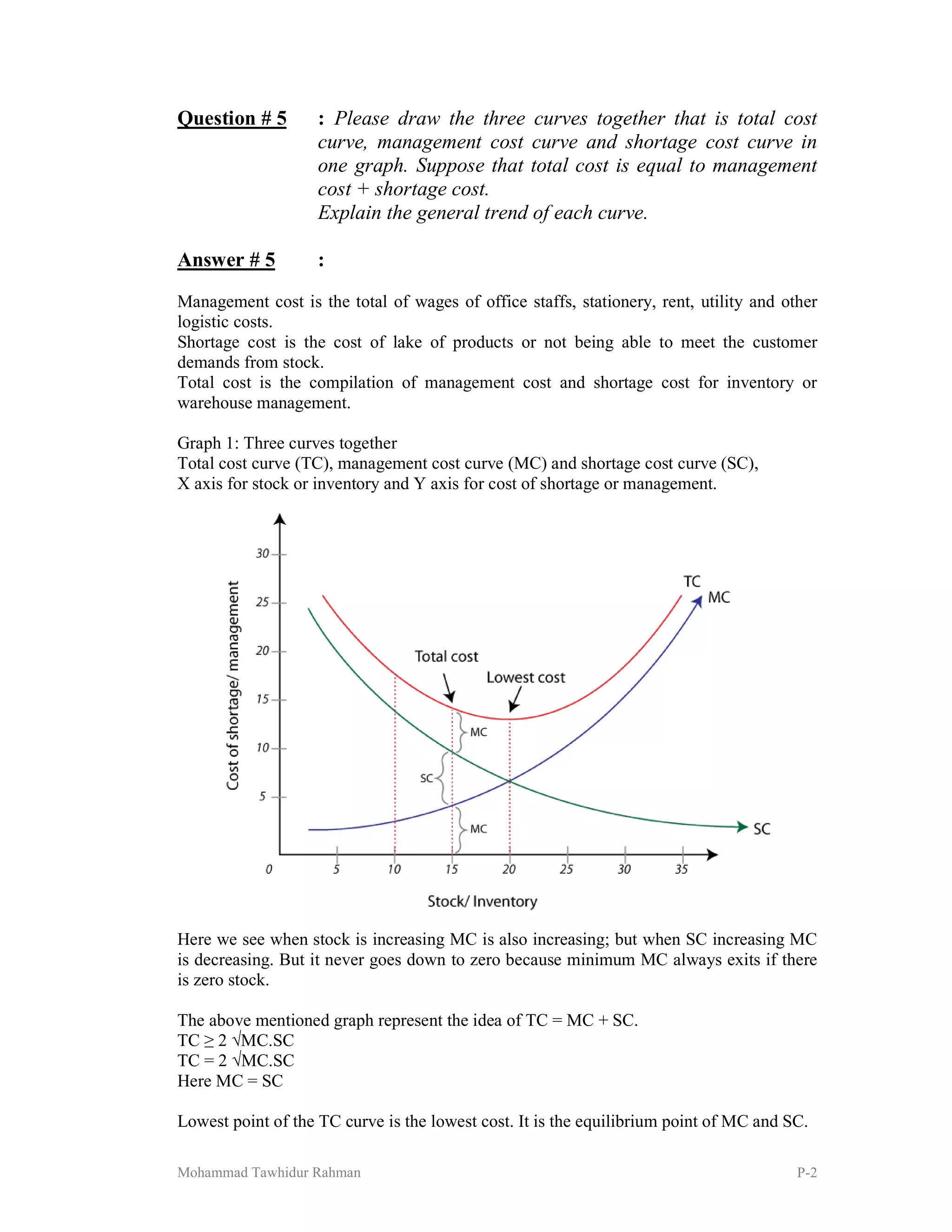General trend of cost curve. | PDF