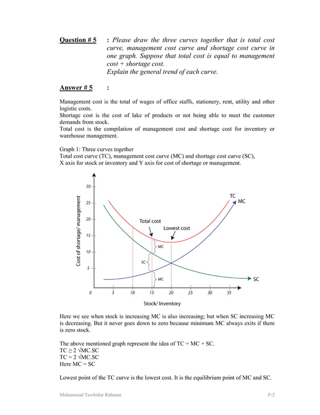 General trend of cost curve. | PDF