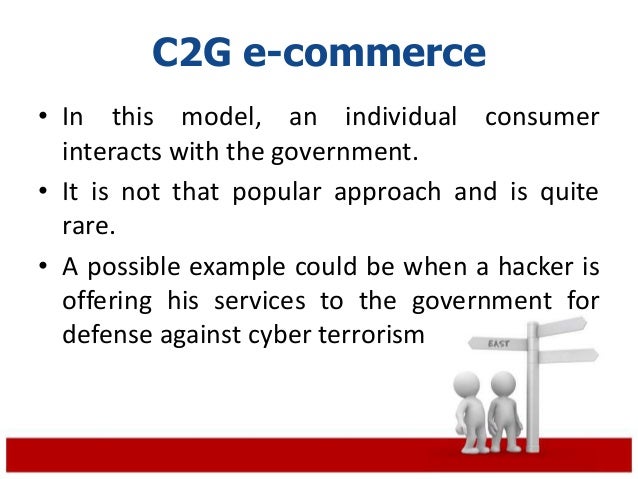 E-com, E-payment & EDI