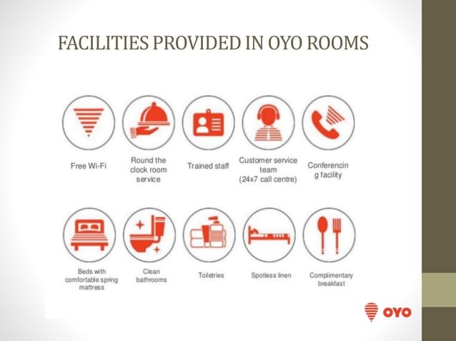 Oyo Business Models | PPT