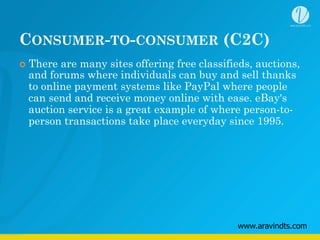 E commerce | PPT