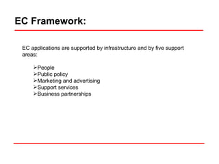 e-commerce. pdf | PDF