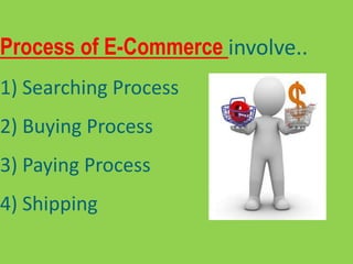 E-commerce | PPT