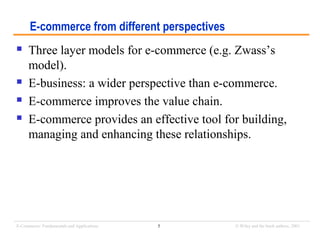 E commerce | PPT