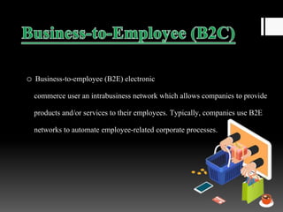 E-Commerce ! Batra Computer Centre | PPT