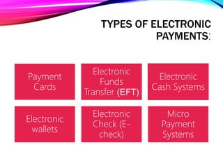 overview of electronic payment system | PPTX