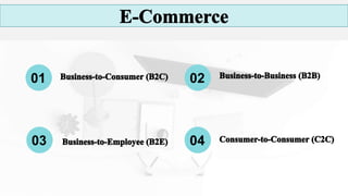 E commerce 2018 and history of E-commerce | PPTX