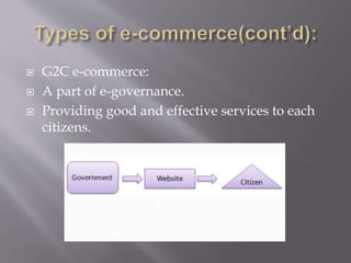 E commerce | PPT