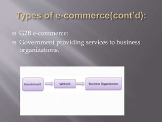 E commerce | PPT