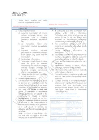 E commerce Entity- Rules | PDF