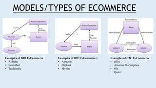 E-Commerce.pptx