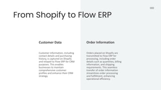 ERP and Shopify Integration: A Case Study | PDF