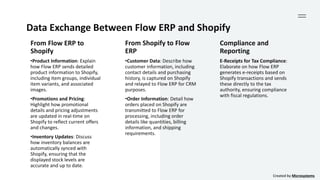ERP and Shopify Integration: A Case Study | PDF