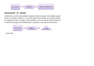 E-Commerce - Business Models for business | PDF