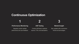 E-Commerce-Essentials-Key-Principles-and-Best-Practices-in-Development.pptx