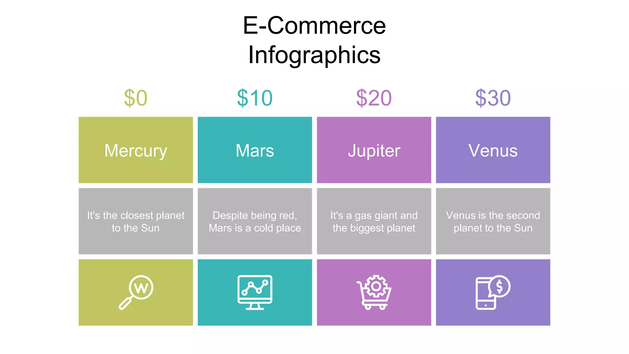 e-commerce-infographics.pptx