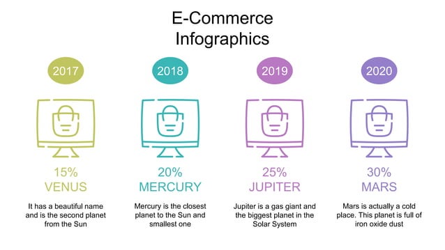 e-commerce-infographics.pptx