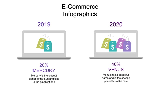 e-commerce-infographics.pptx