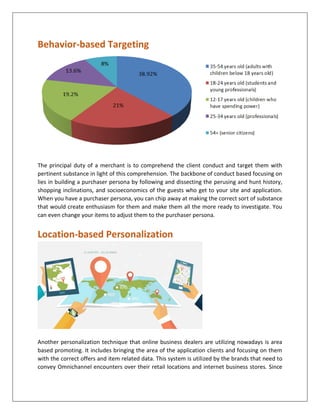 E commerce-personalization strategies | PDF