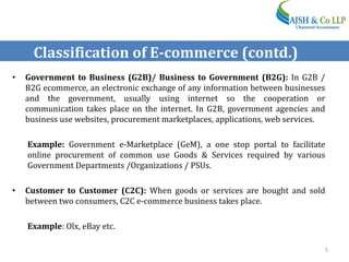 E-commerce (Electronic Commerce) | PDF