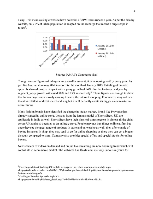Ecommerce- scope and growth | DOCX