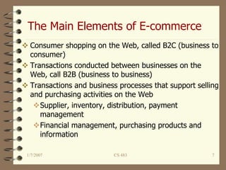 Building E-Commerce.ppt