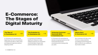 E commerce 4.0 (1) | PPT