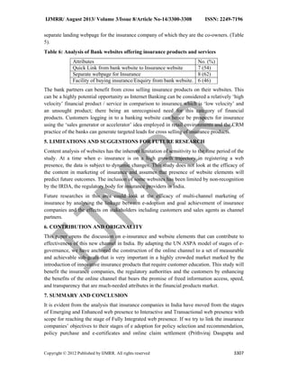 E commerce adoption by insurance companies in india | PDF