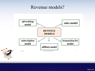 E commerce and e-business | PPT