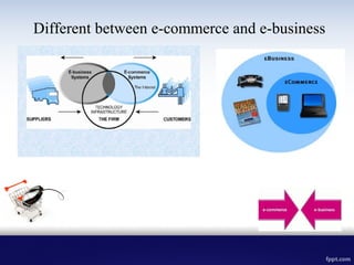 E commerce and e-business | PPT