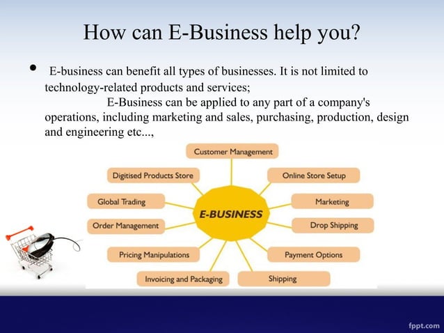 E commerce and e-business | PPT | Business | Business and Finance