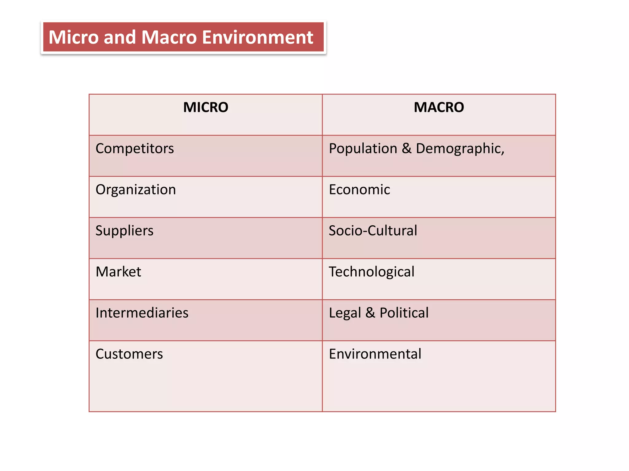 E-commerce and Internet Marketing | PPTX