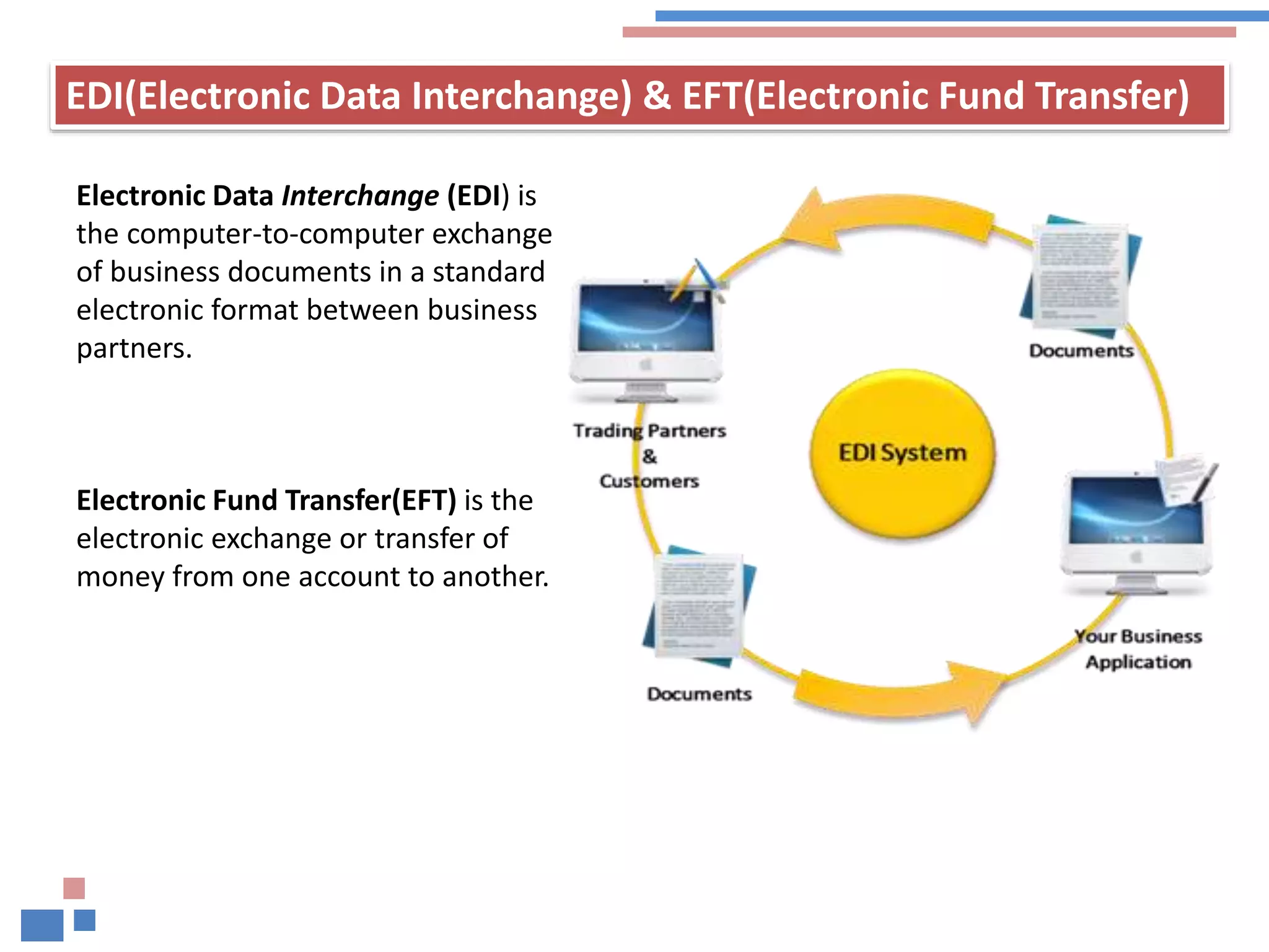 E-commerce and Internet Marketing | PPTX