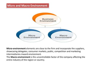 E-commerce and Internet Marketing | PPTX