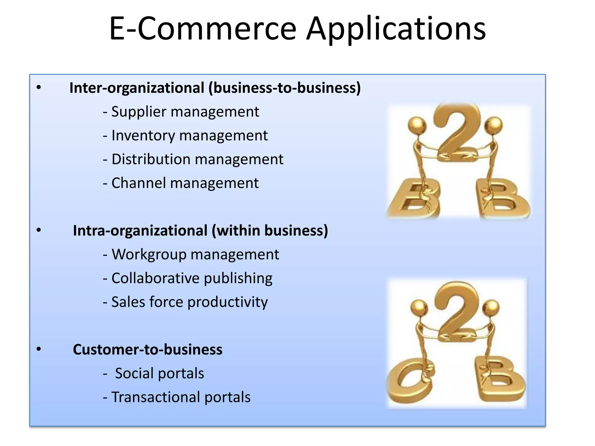 E commerce and its applications | PPTX