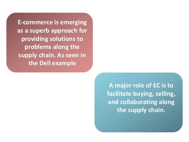 E commerce and supply chain management E commerce and supply chain management