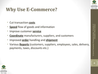 E Commerce and TPS | PPT