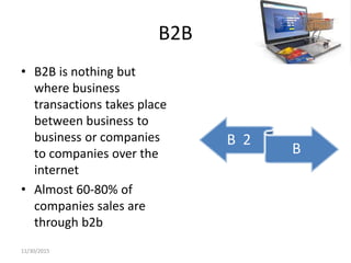 E commerce and types | PPTX