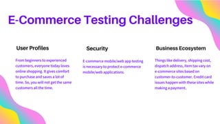 E-commerce Application Testing | PDF
