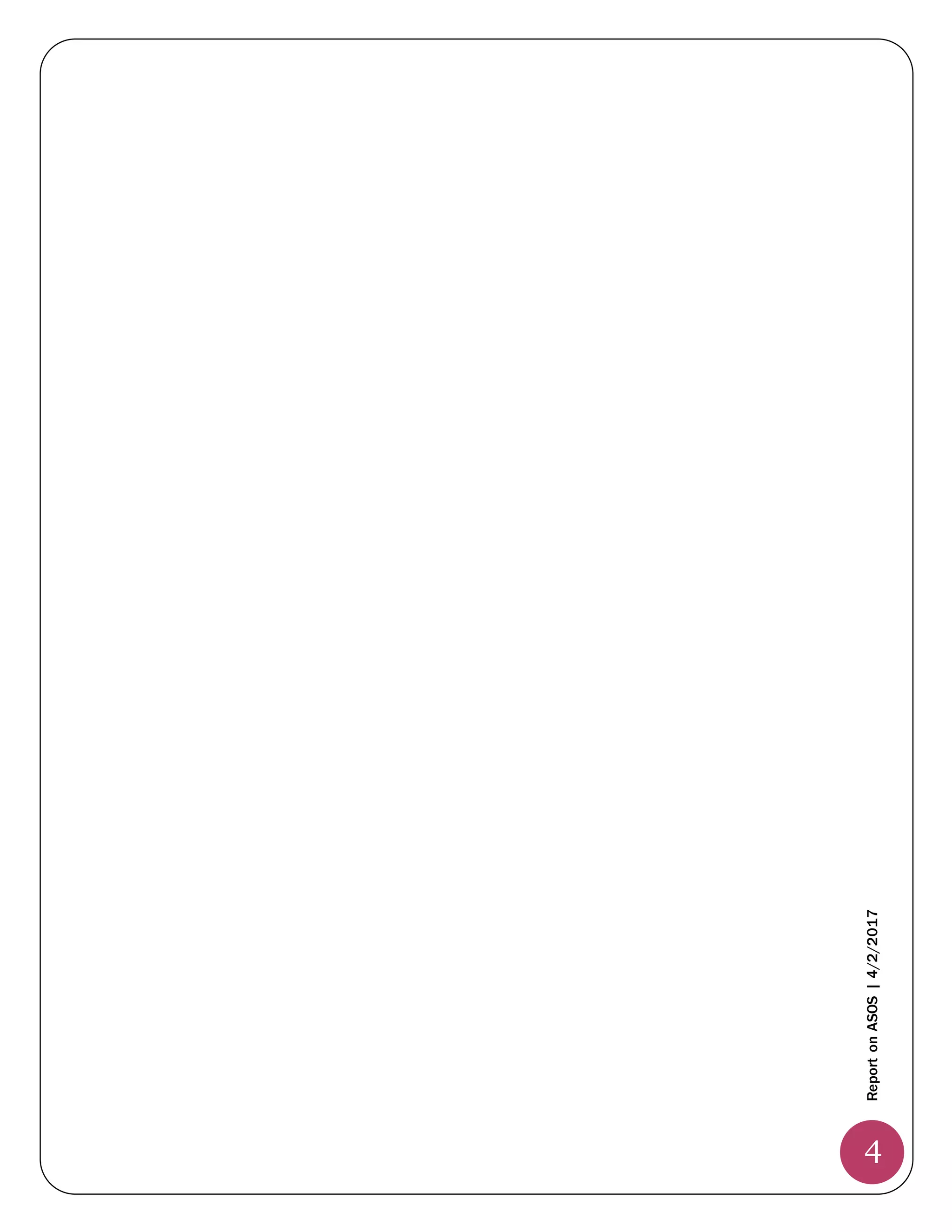 E-BUSINESS MODEL OF ASOS | DOCX