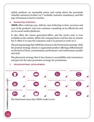 E-BUSINESS MODEL OF ASOS | DOCX