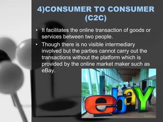 E-COMMERCE BASICS.ppt